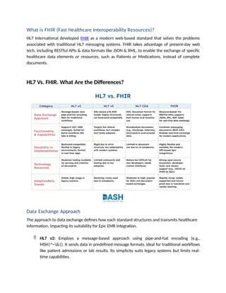 HL7 vs. FHIR - Epic EHR and EMR Integration.pptx