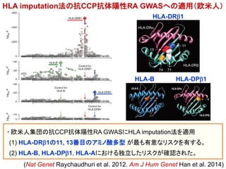 HLA/MICA imputation法によるMHC領域内遺伝リスクのfine-mapping | PDF