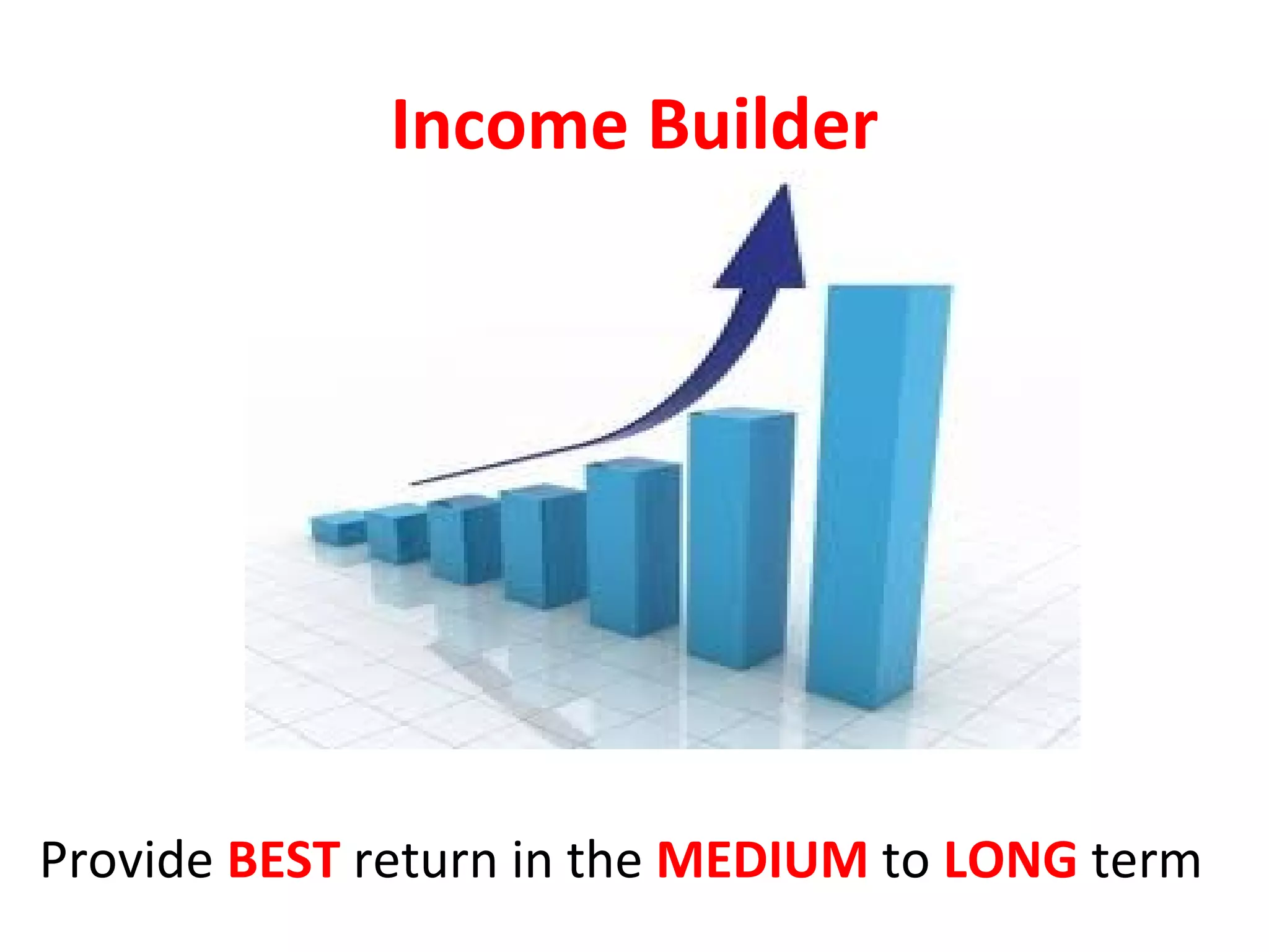 HLA income builder | PPT