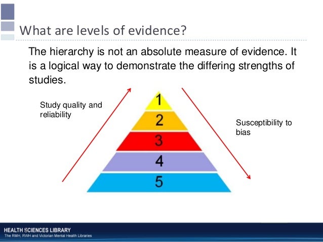 HLinc presentation: levels of evidence