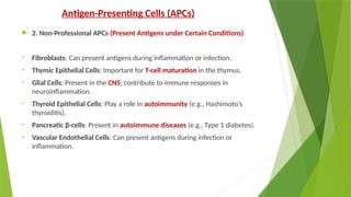 HLA System and the immune principles involved in Transplant & Mechanism ...