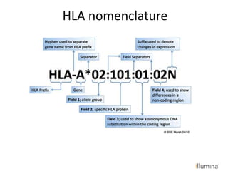 HLA sequencing - the barcode on your cells | PPTX