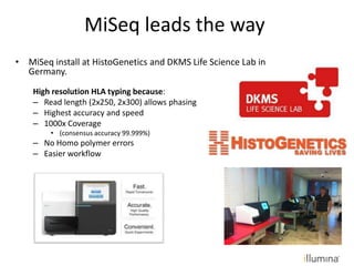 HLA sequencing - the barcode on your cells | PPTX