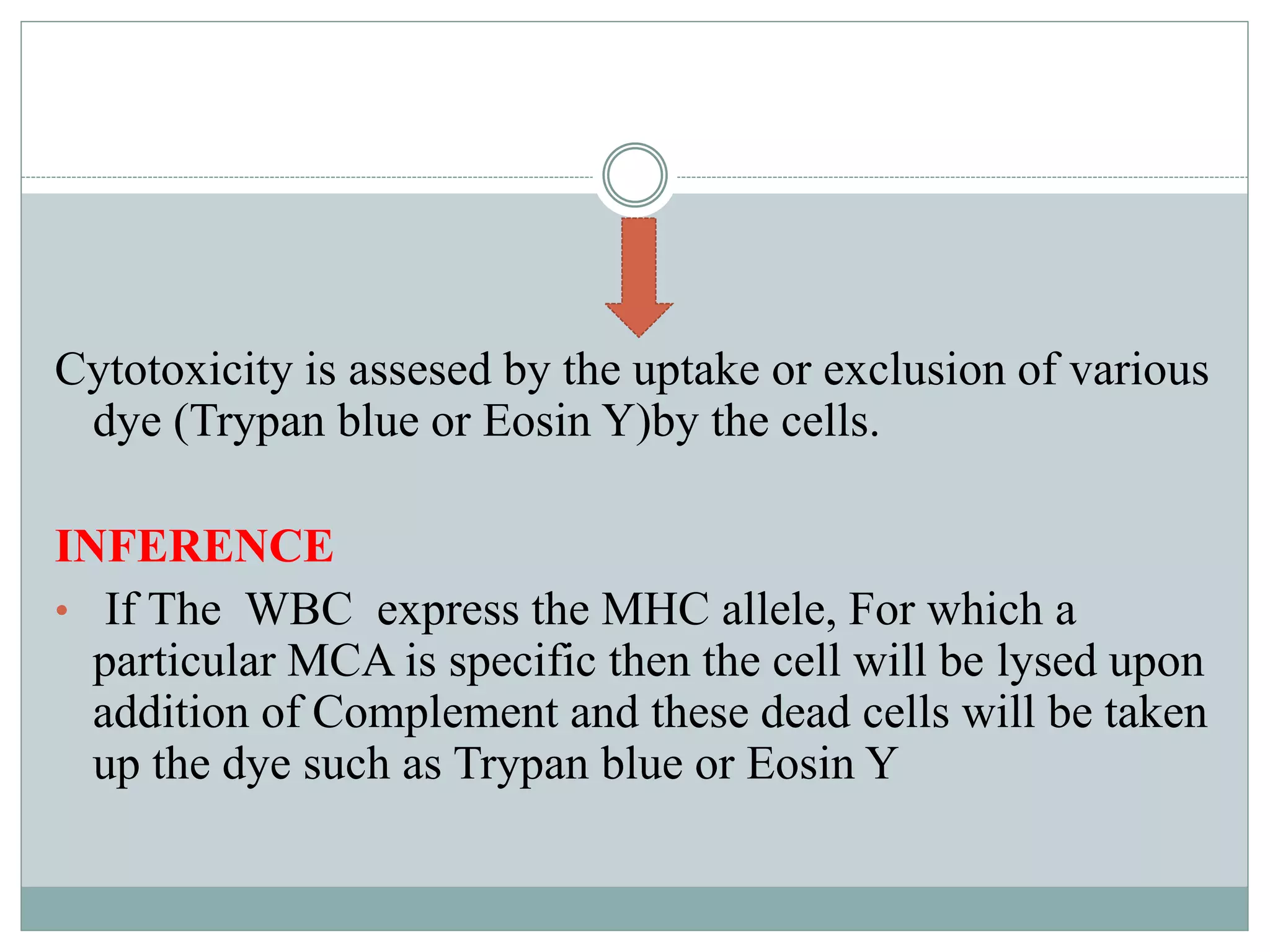 HLA tissue typing, HLA matching ,Microcytotoxicity test , Mixed ...