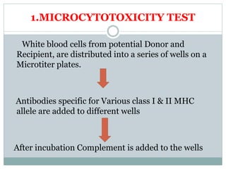 HLA tissue typing, HLA matching ,Microcytotoxicity test , Mixed ...