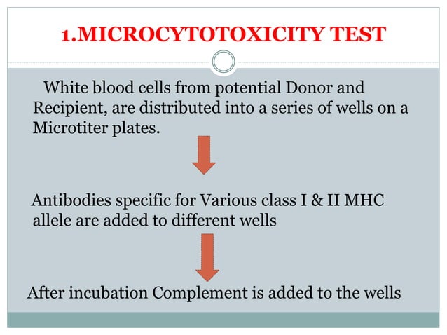 HLA tissue typing, HLA matching ,Microcytotoxicity test , Mixed ...