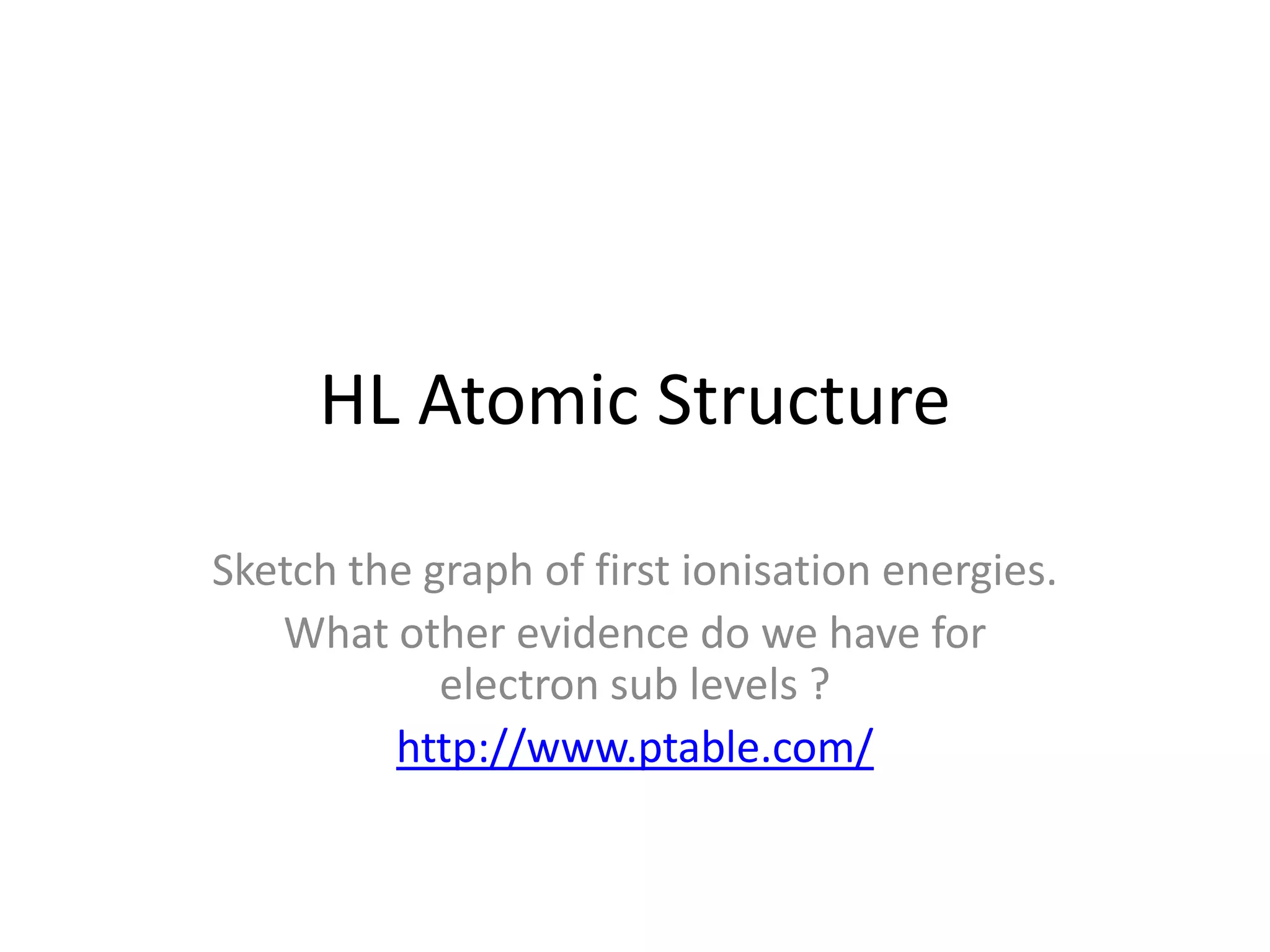 IBDP HL atomic structure | PPTX
