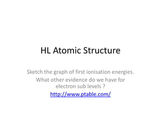IBDP HL atomic structure | PPTX