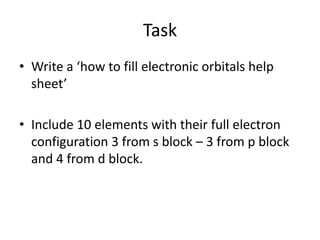 IBDP HL atomic structure | PPTX