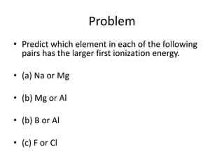 IBDP HL atomic structure | PPTX