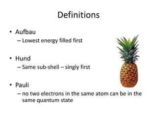 IBDP HL atomic structure | PPTX