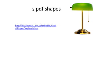 IBDP HL atomic structure | PPTX