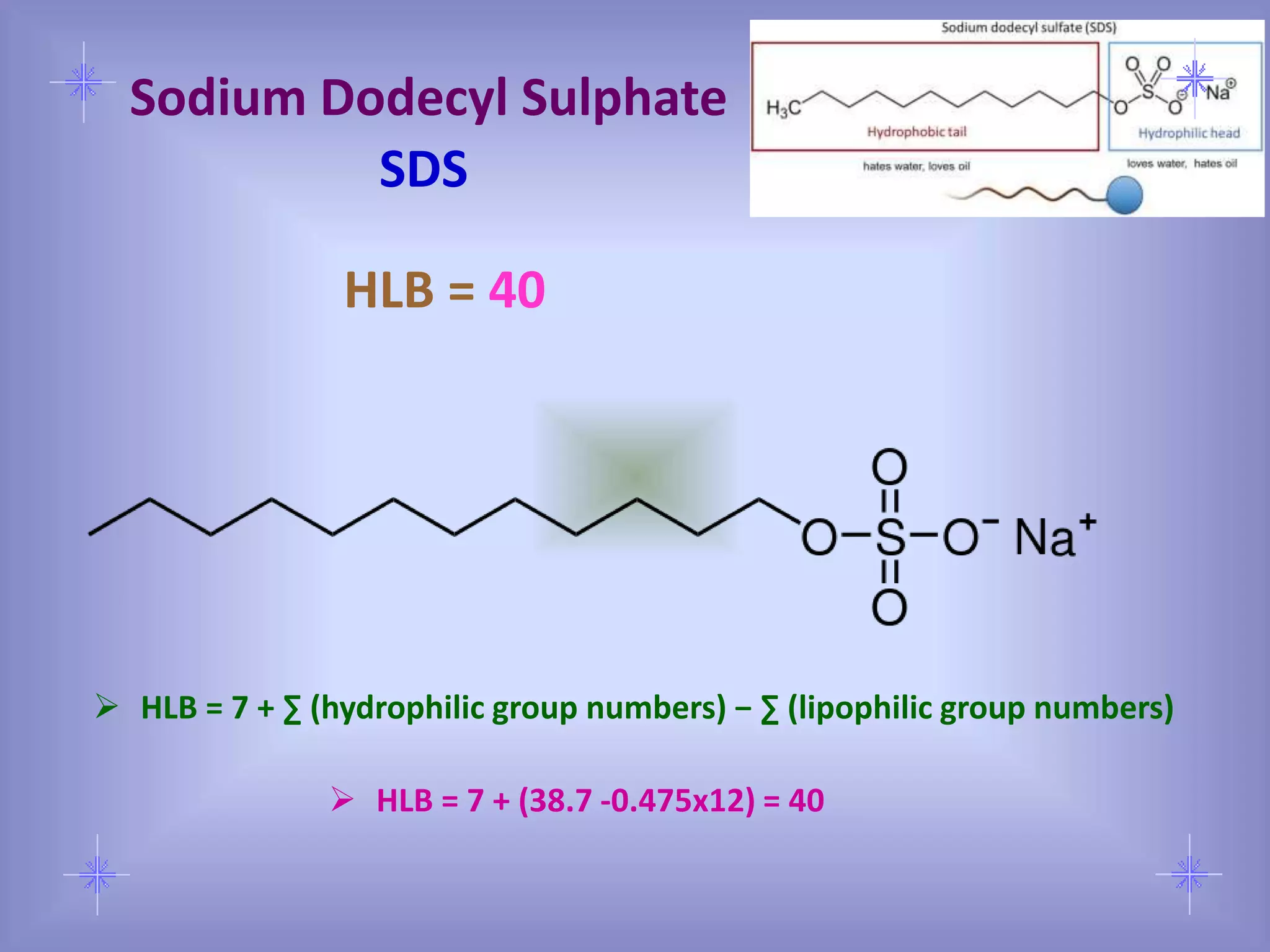 HLB Examples.pptx