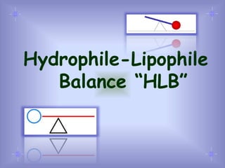 HLB Examples.pptx