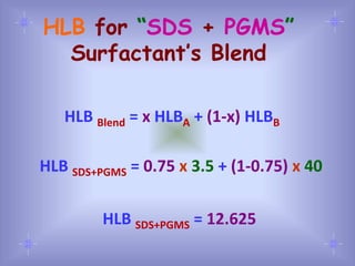 HLB Examples.pptx