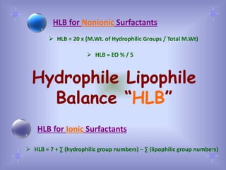 HLB Examples.pptx