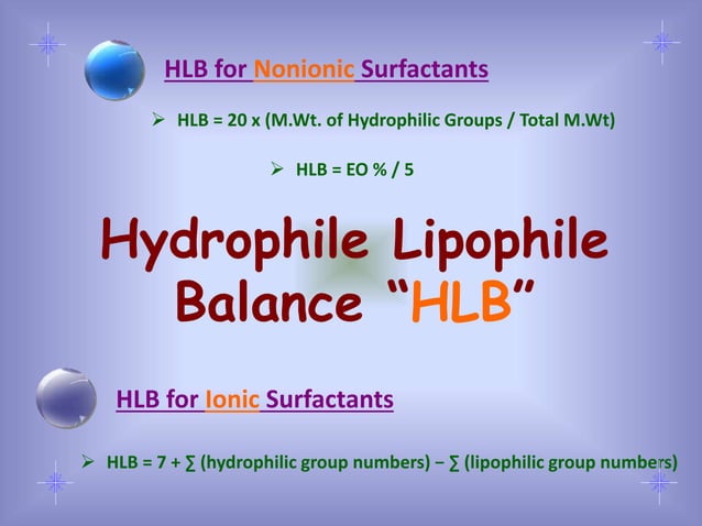 HLB Examples.pptx