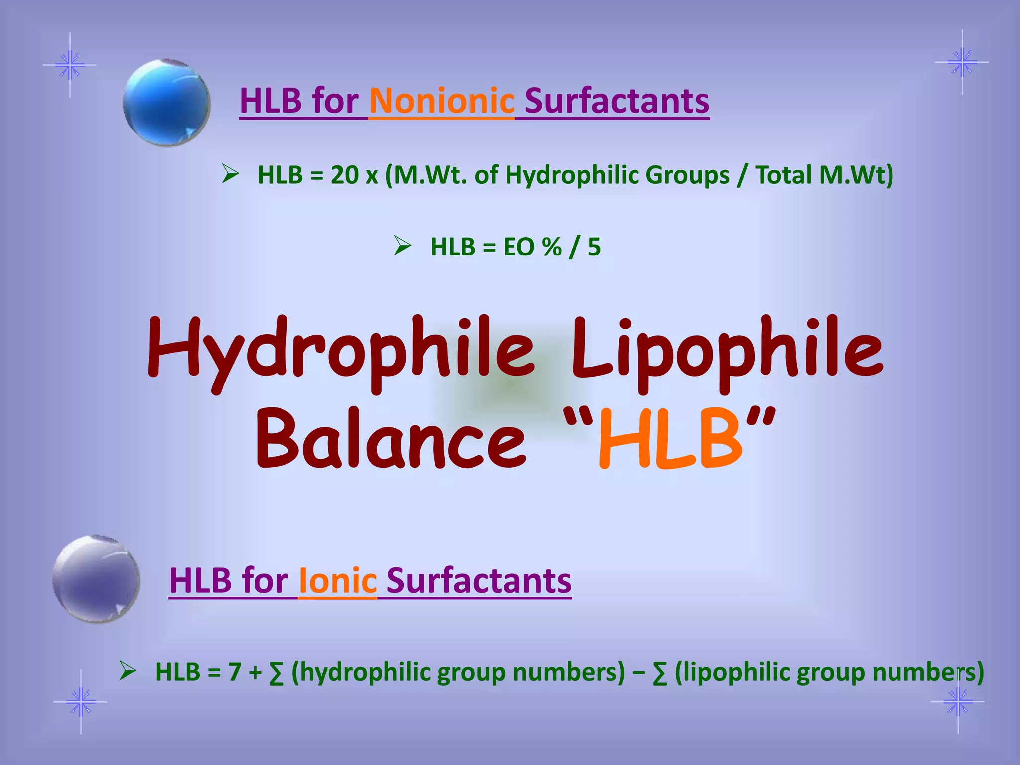 HLB Examples.pptx