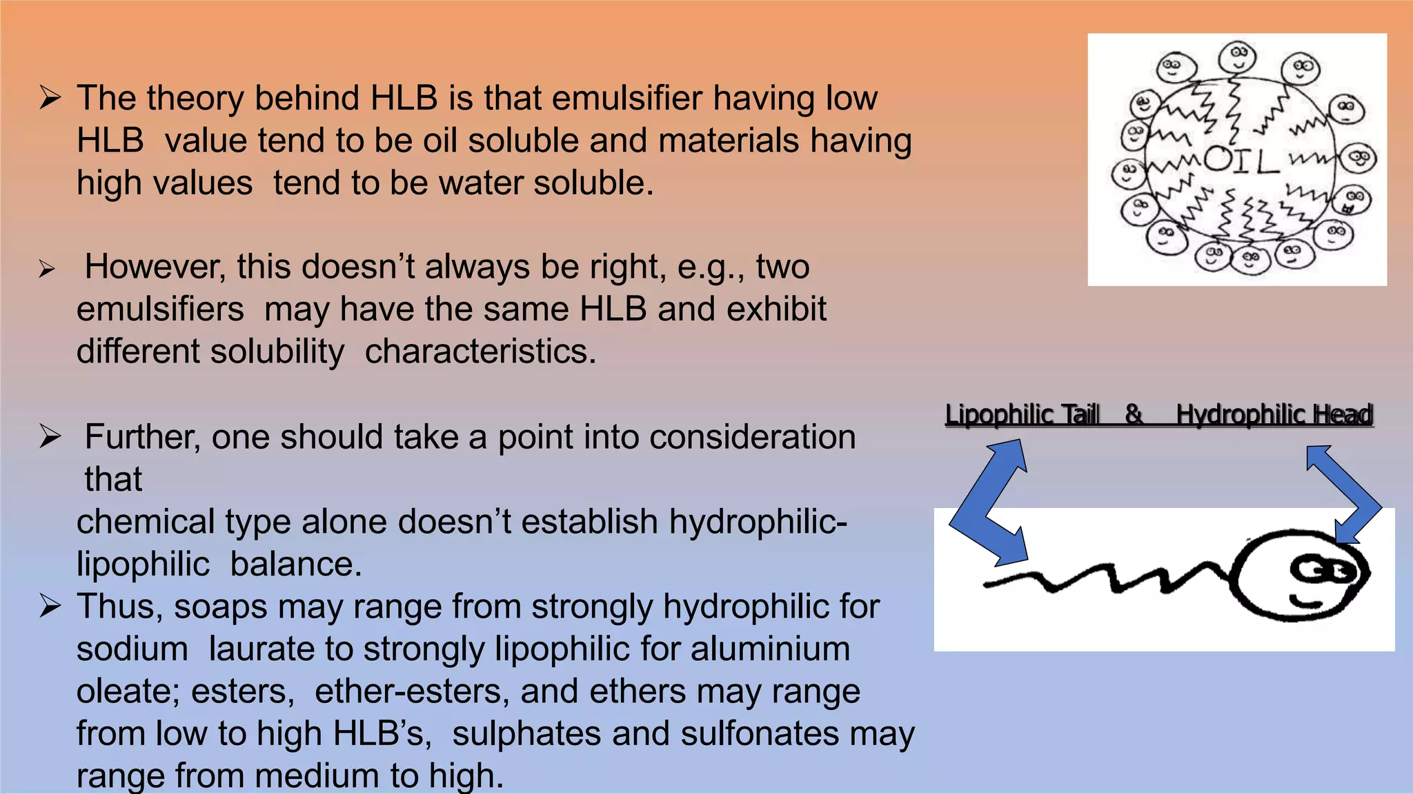 HLB scale.pptx