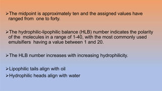 HLB scale.pptx