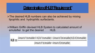 HLB scale.pptx