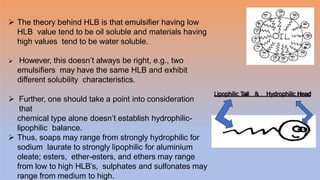 HLB scale.pptx
