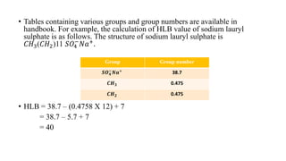 Surface and Interfacial tension [Part-5] (HLB System, Solubilization ...