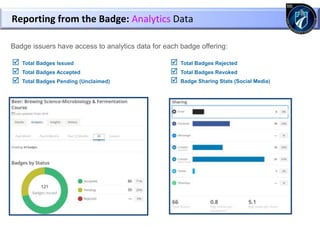 Digital Badges: Workforce Training & Continuing Education | PPTX ...