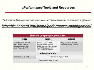 HLC-PerformanceManagement-Goals-Sessions-REVISED-090617-AUGUST-2017.pptx