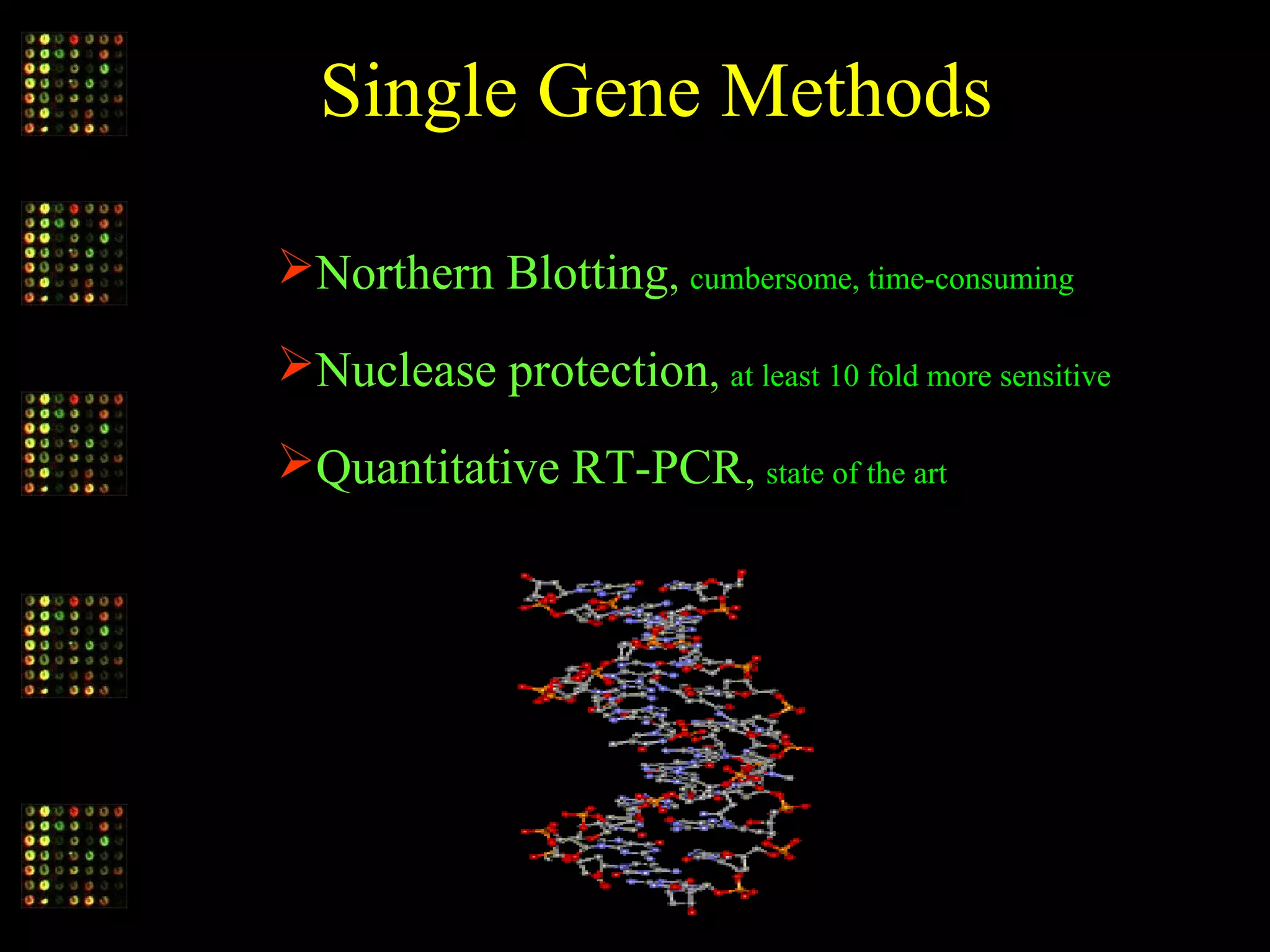 Dna microarray mehran | PPT
