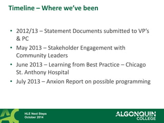 Hle timeline | PPTX | Business | Business and Finance