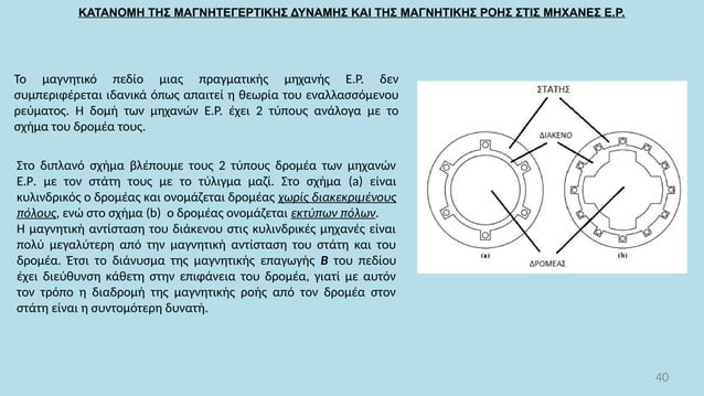 HLEKTR_Μάθημα ΗΛΕΚΤΡΙΚΩΝ ΜΗΧΑΝΩΝ-2022.ppt