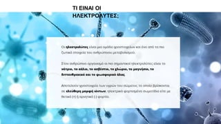 Ηλεκτρολύτες για σωστή ενυδάτωση! | PPTX