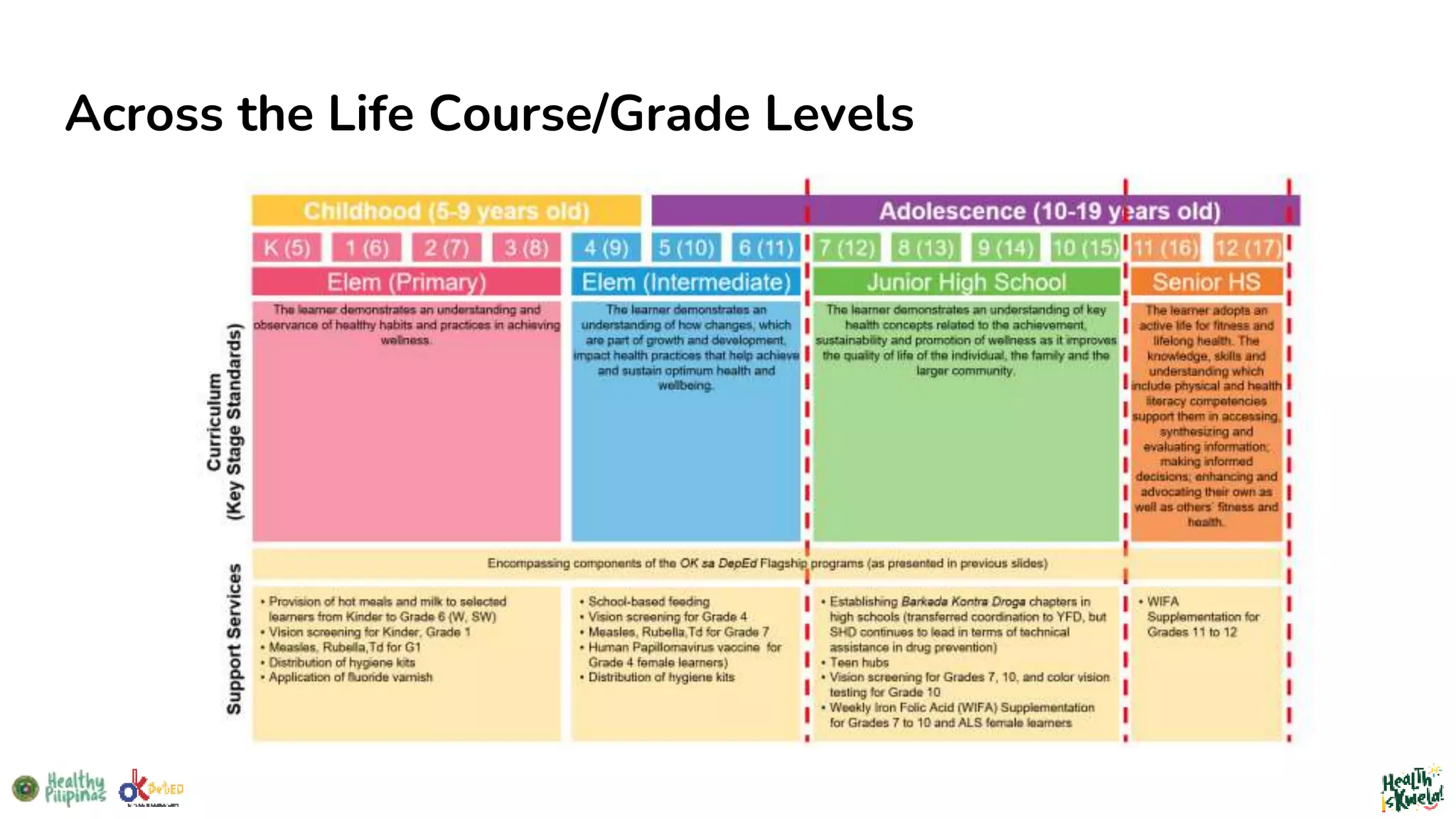 HLI - OK sa DepEd_v1.pptx
