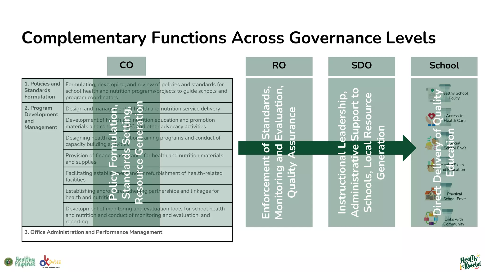 HLI - OK sa DepEd_v1.pptx