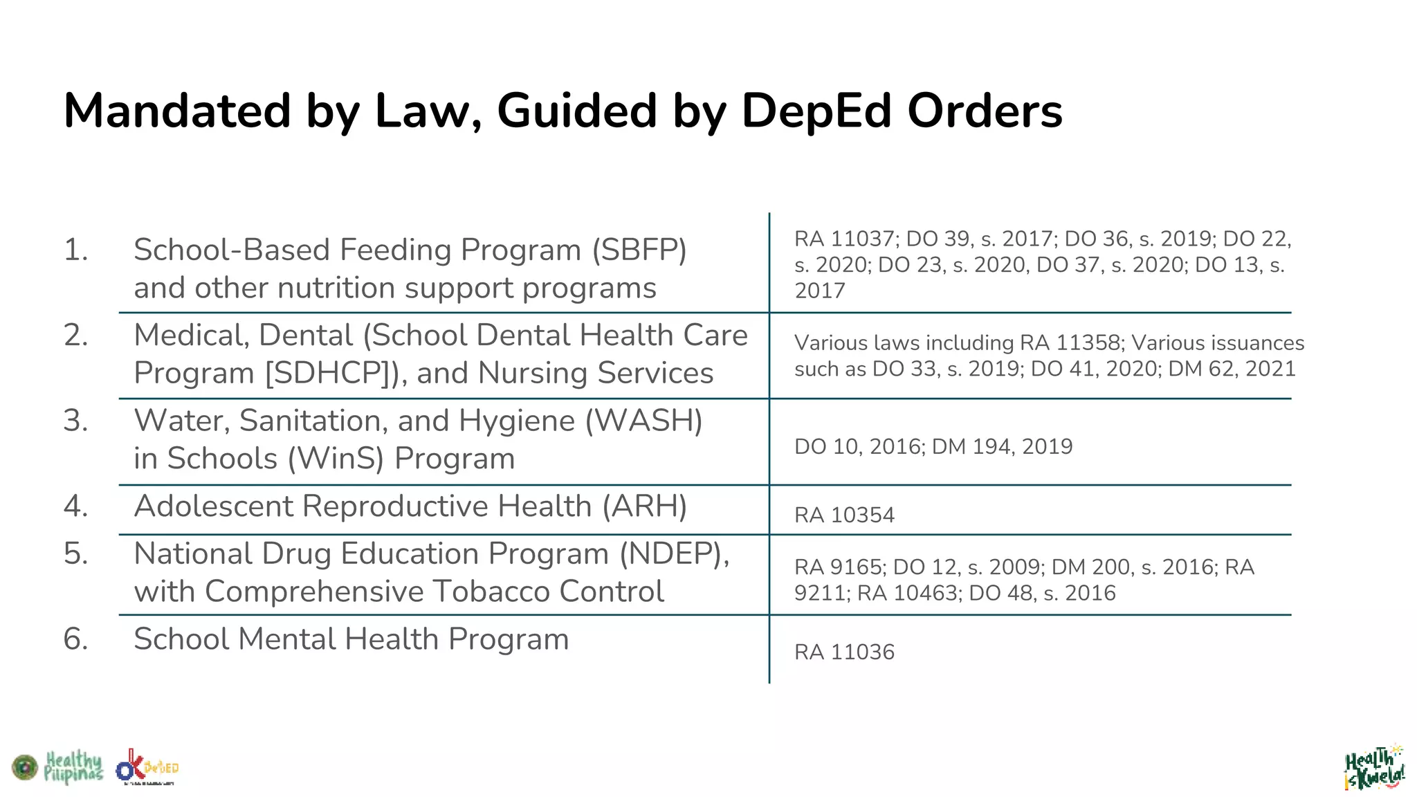 HLI - OK sa DepEd_v1.pptx
