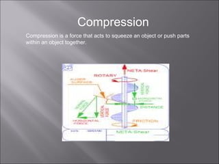 structures and forces | PPT | Civil Engineering Industry | Industries