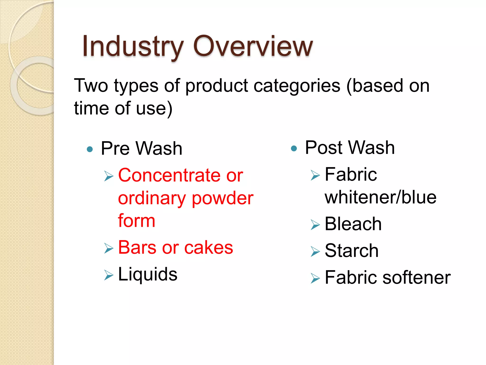 Hll case study | PPT