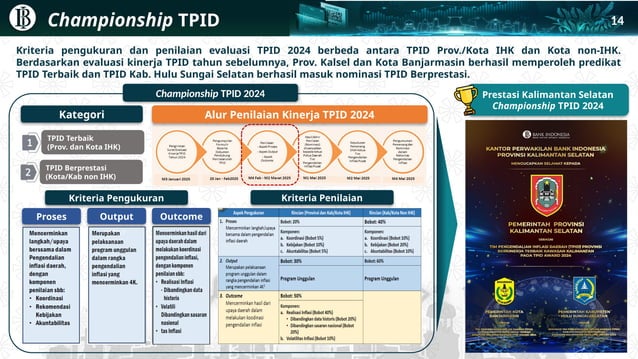 Sosialisasi HLM atas TPID TP2DD2025.pptx