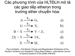 Hạ lượng tử động lực học: Subquantum Kinetics | PPT