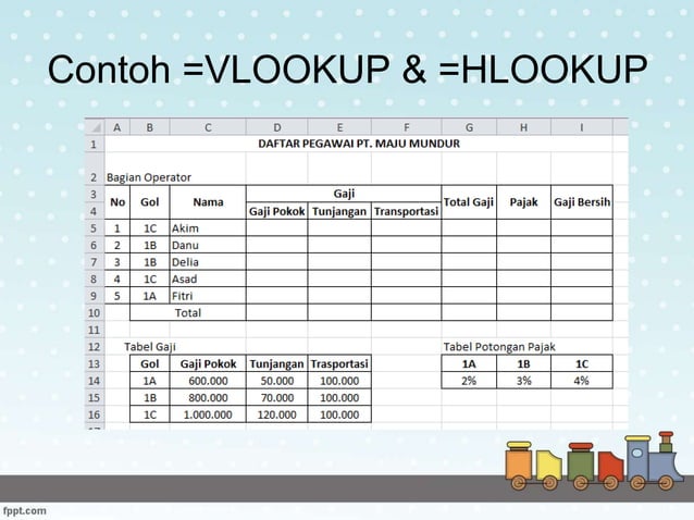 Hlookup dan vlookup | PPT