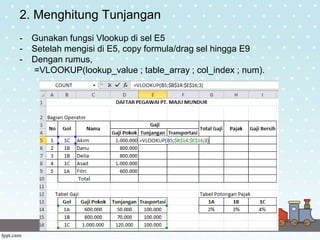 Hlookup dan vlookup | PPT