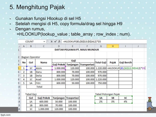 Hlookup dan vlookup | PPT