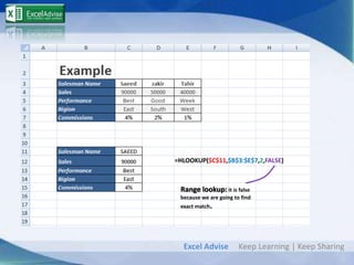 How to use Hlookup find an exact match | PPTX