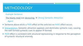 Sentence Processing | PPTX