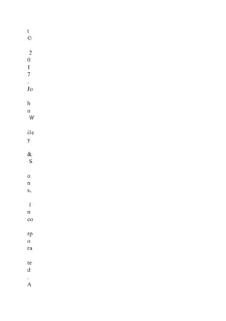 HLP 7 VR Lesson TemplateAppendix D Lesson Plan TemplateInstru | DOCX