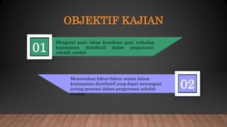 HLP SARJANA.pptx