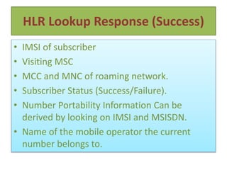 Hlr lookup | PPT