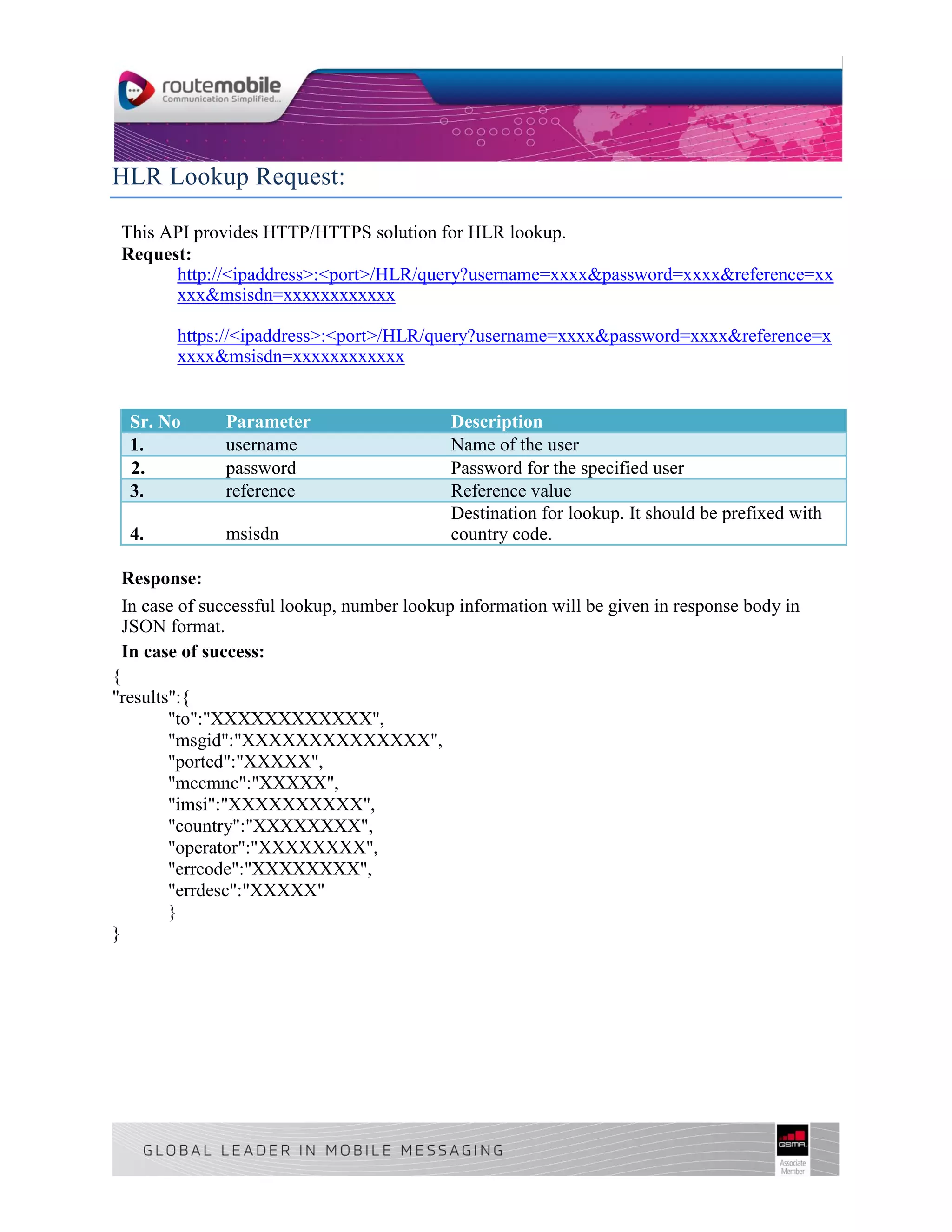 Hlr lookup specification | PDF