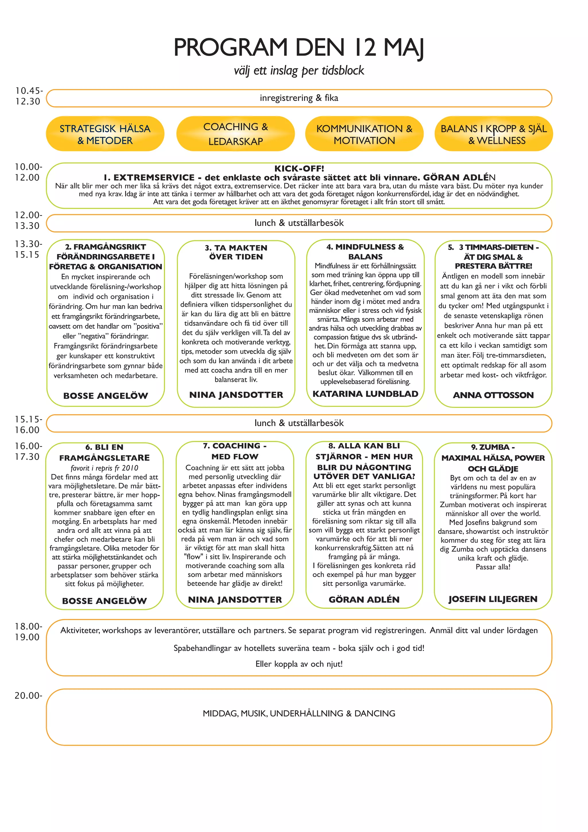 Hälsoconvention 12 13 maj 2011 | PDF
